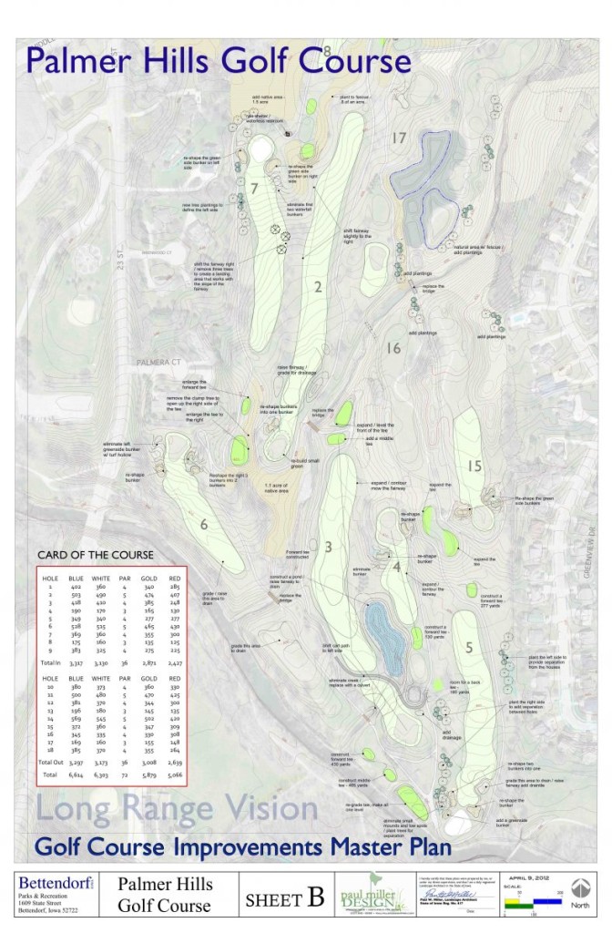 25 Year Plan | Palmer Hills Golf